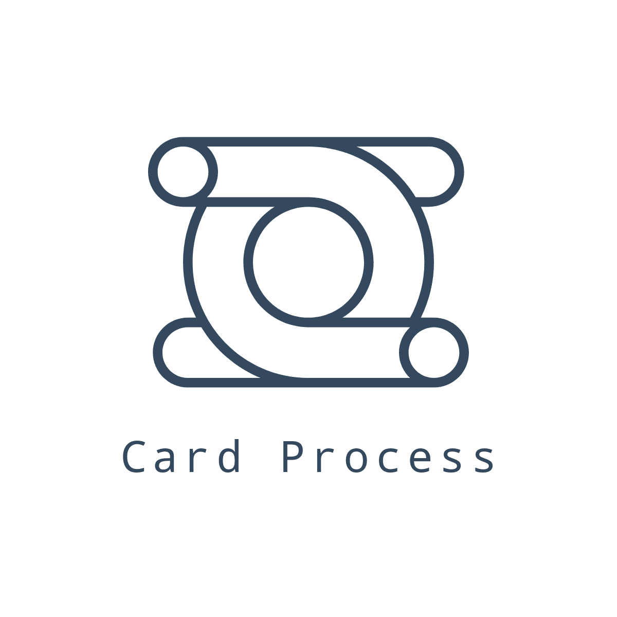 Home | cardprocess